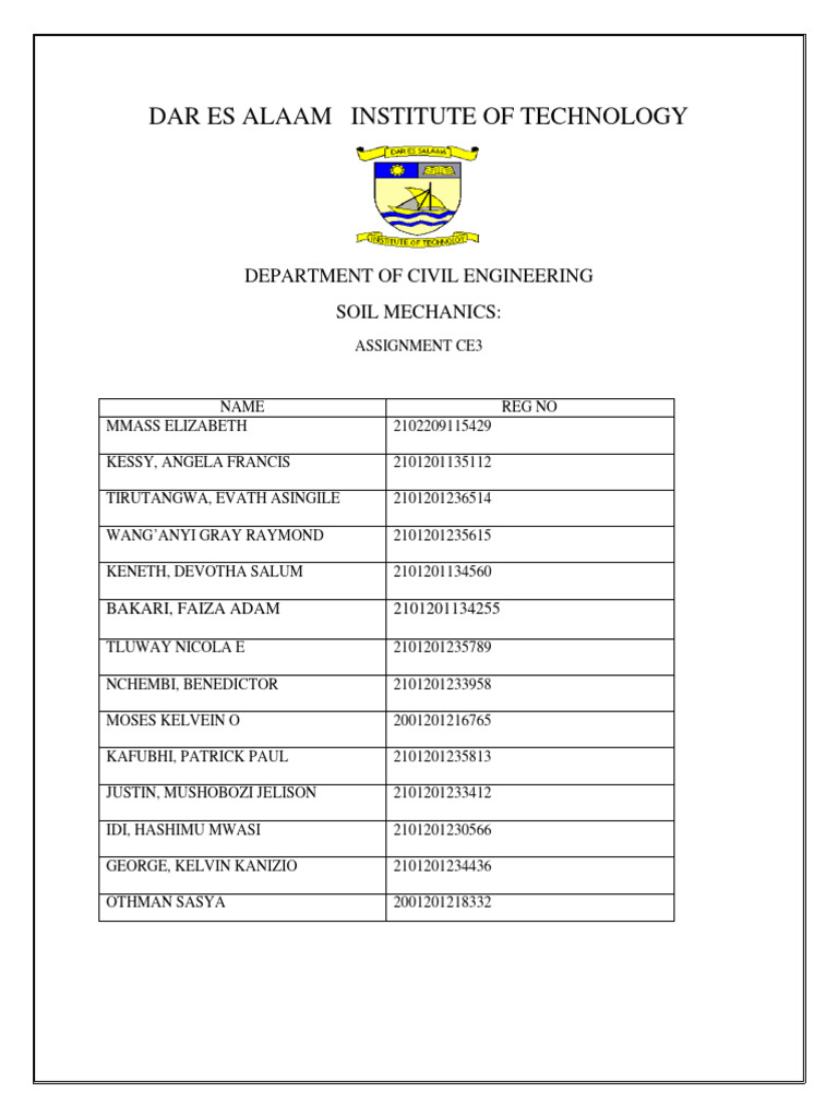 Soil Practical Report | PDF | Density | Silt