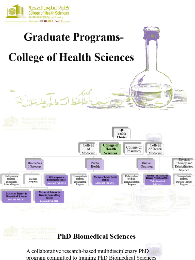 Graduate Programs at CHS | PDF | Academic Degree | Course Credit