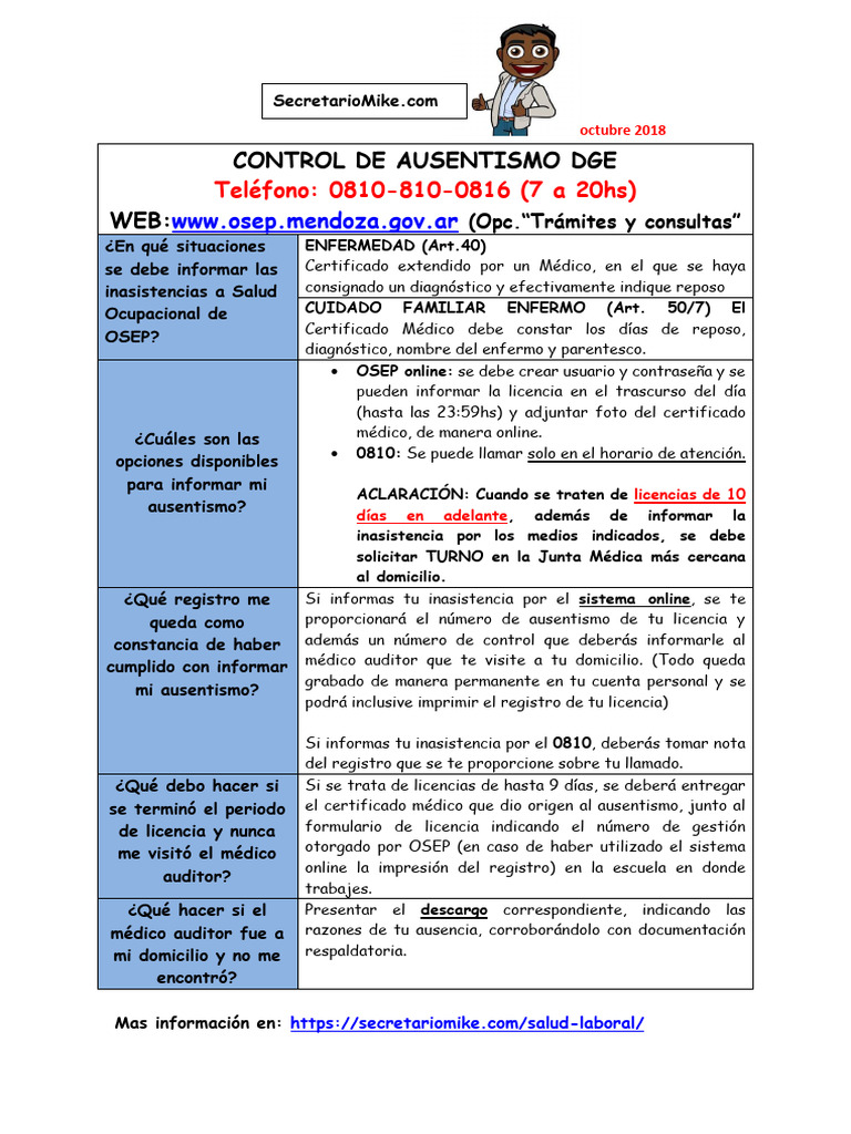 Ausentismo Via Osep | PDF | Cuidado de la salud