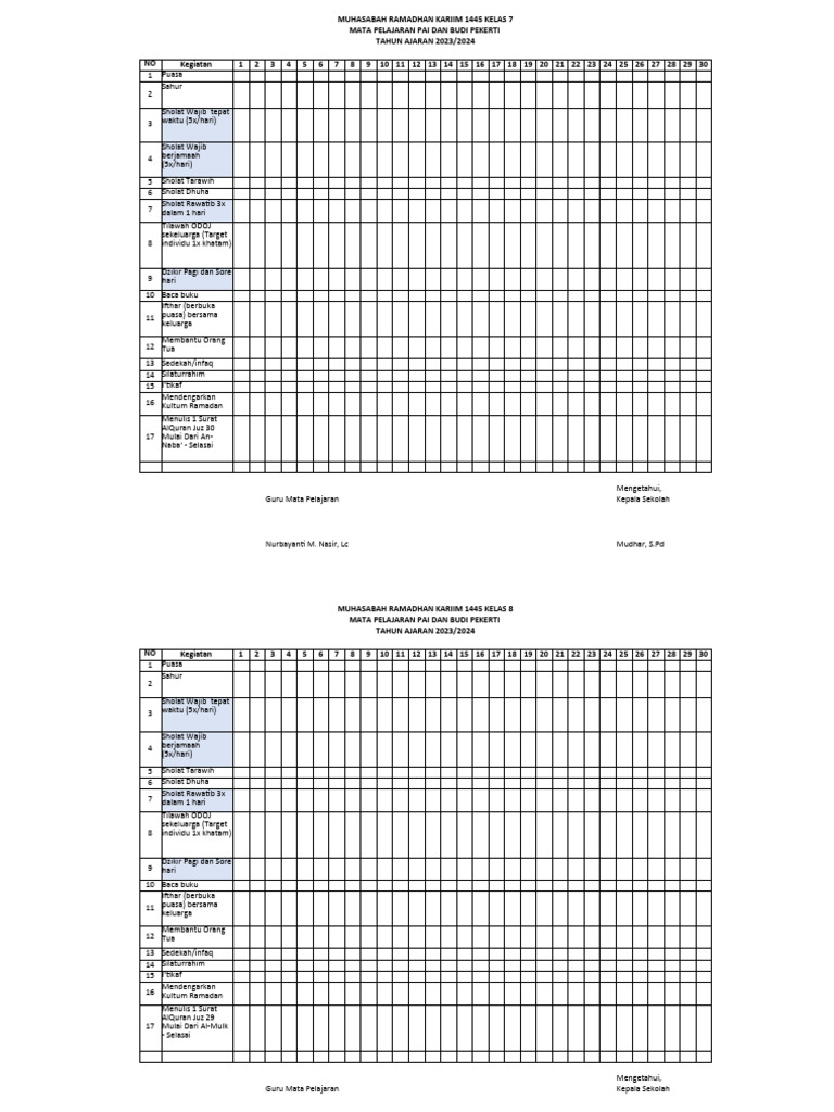 Mutabaah Yaumiyah Ramadhan Kelas 7-9 | PDF