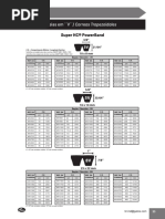 Catálogo Gates - Completo | PDF