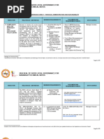 Primer of R.A. 9470 | PDF | Records Management | Archive