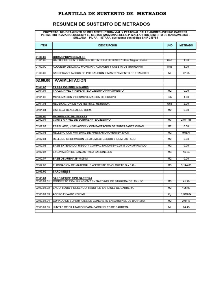 Sustento de Metrados | PDF | Material compuesto | Hormigón