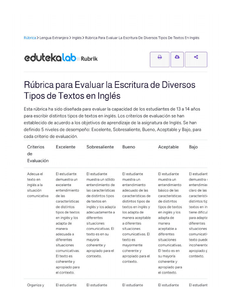 Rúbrica para Evaluar La Escritura de Diversos Tipos de Textos en Inglés ...