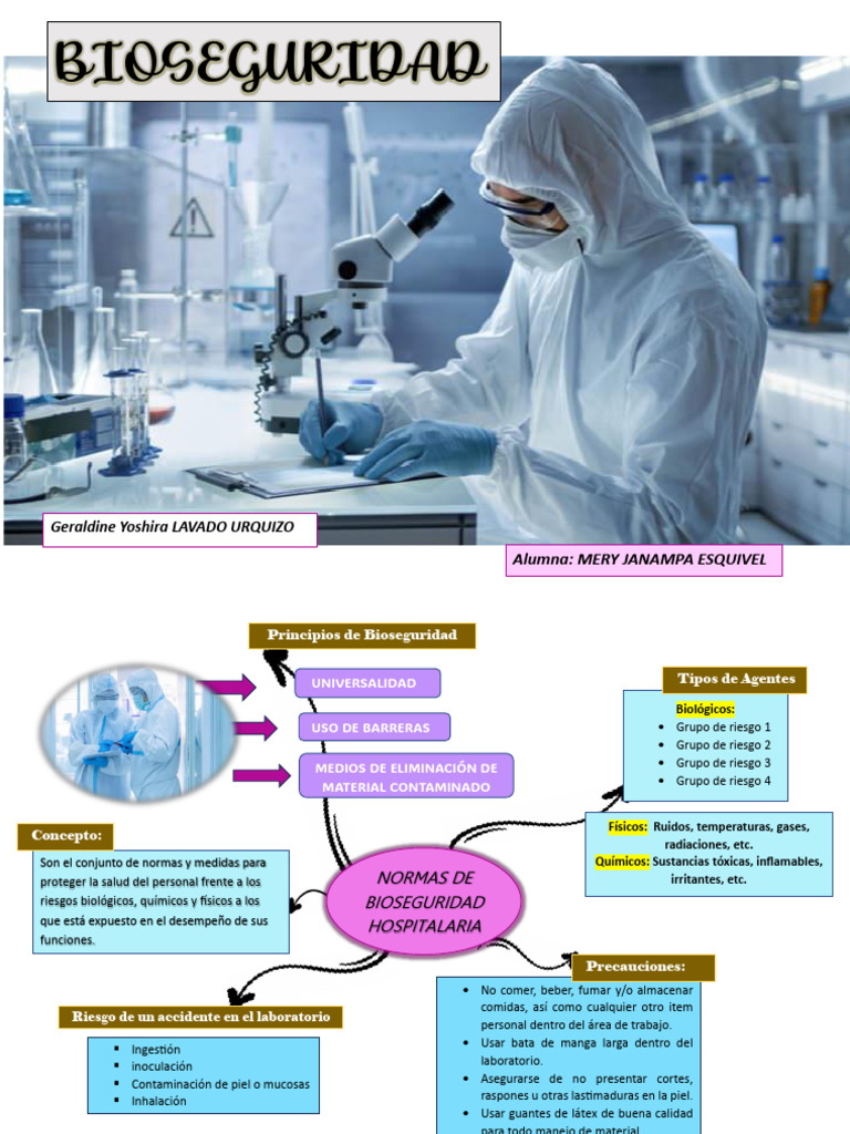 Protocolos de Bioseguridad | PDF | Laboratorios | Infección