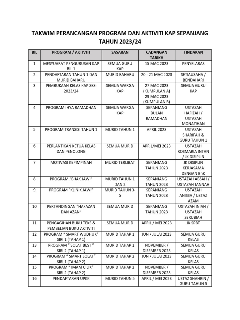 Takwim Perancangan Program Dan Aktiviti Kap Sepanjang Tahun 2023 | PDF