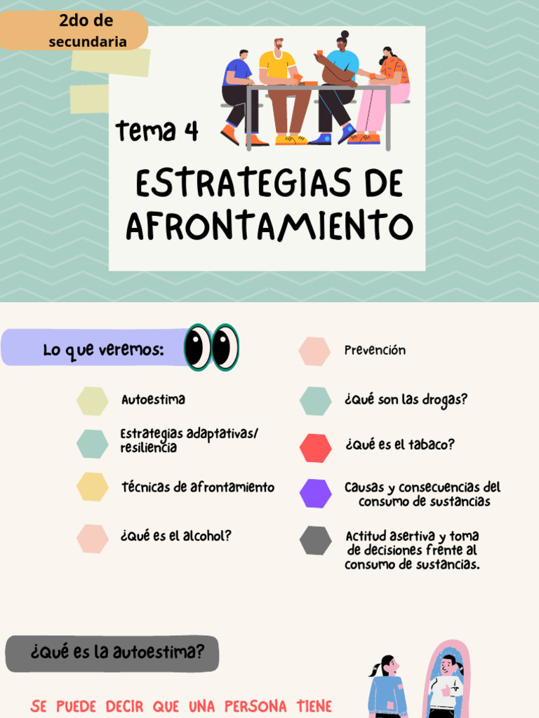T4 Estrategias de Afrontamiento | PDF | Autoestima | Las emociones