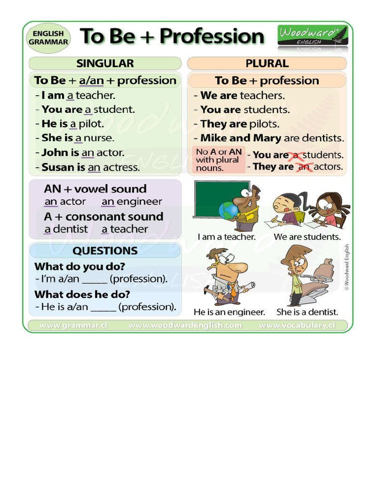 Professions - Poster | PDF