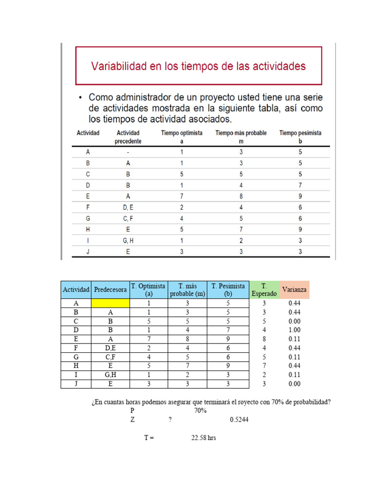 MC - Ejercicios Prob | PDF