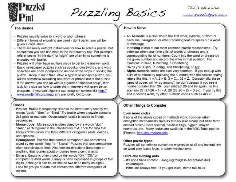 2013 10 22 Puzzling Basics Infographic | PDF | Crossword | Puzzles