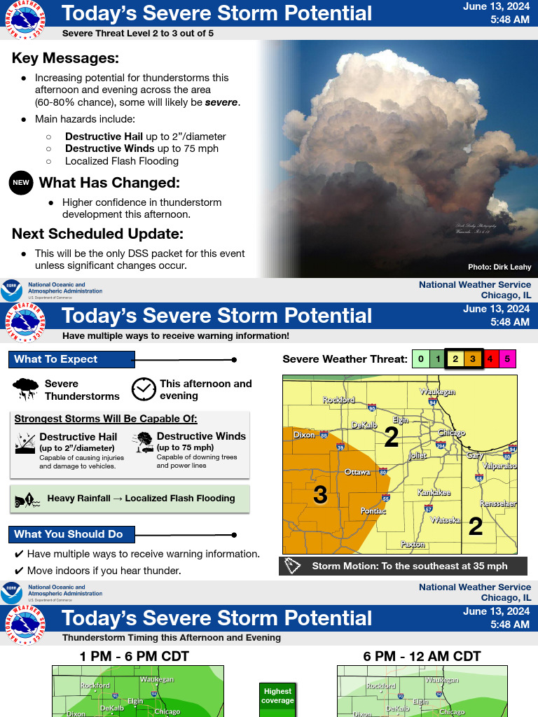 Dss Packet | PDF | Thunderstorm | National Weather Service