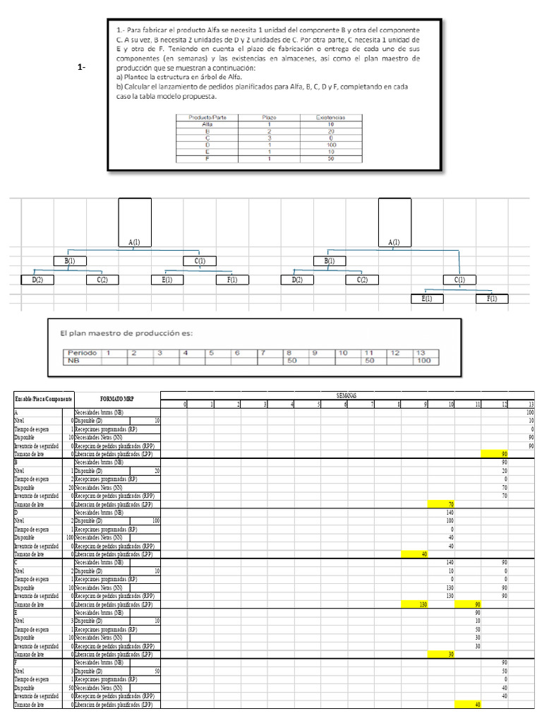 Tarea Kevin Final | PDF
