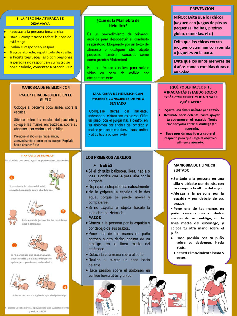 Trabajo Maniobra de Heimlich | PDF | Primeros auxilios Trabajo Maniobra de Heimlich | PDF | Primeros auxilios