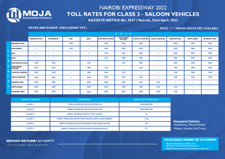 Nairobi Expressway Rates | PDF | Wheeled Vehicles | Road Transport