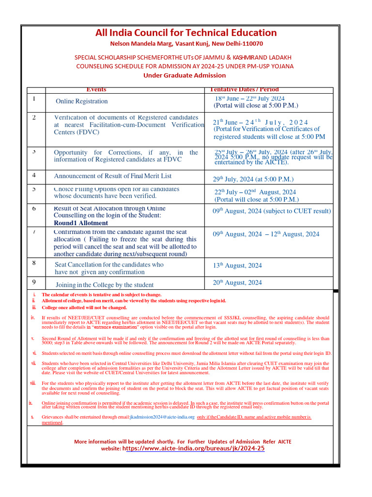 PMSSS | PDF | Educational Stages | Qualifications