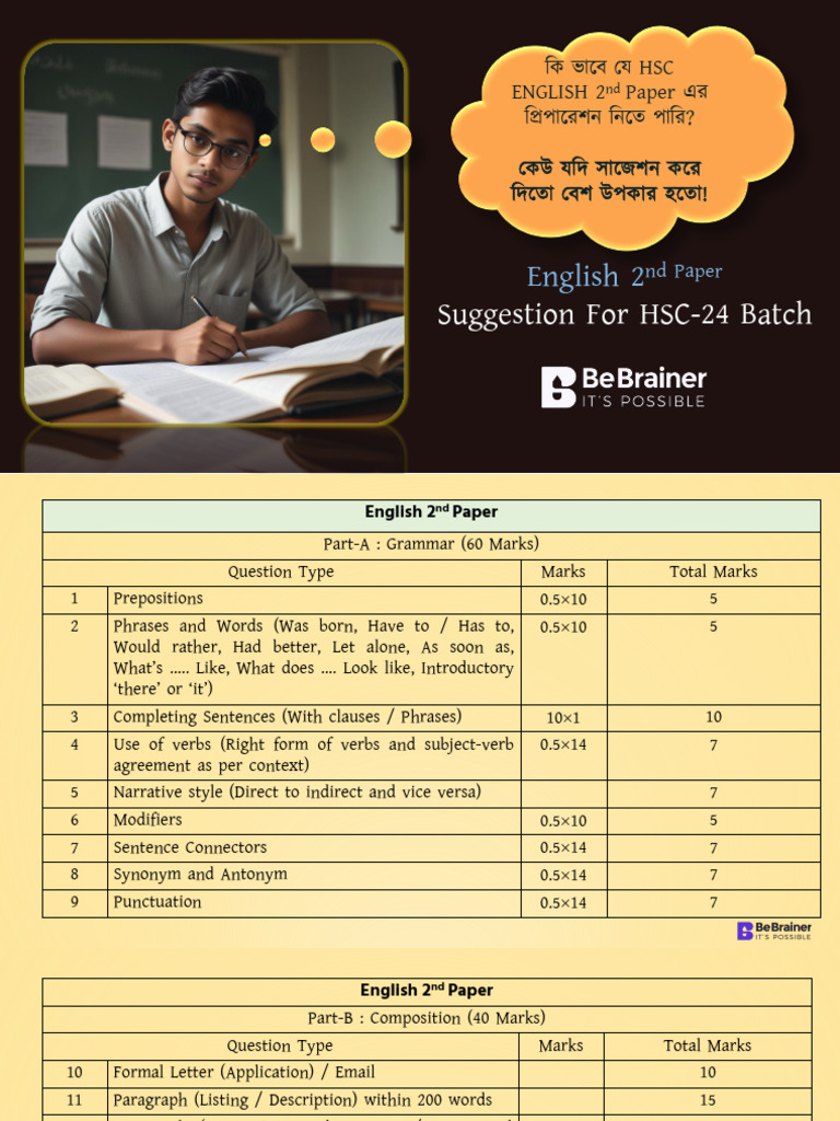 HSC 2024 English 2nd Paper Guide | PDF | English Language | Sentence ...