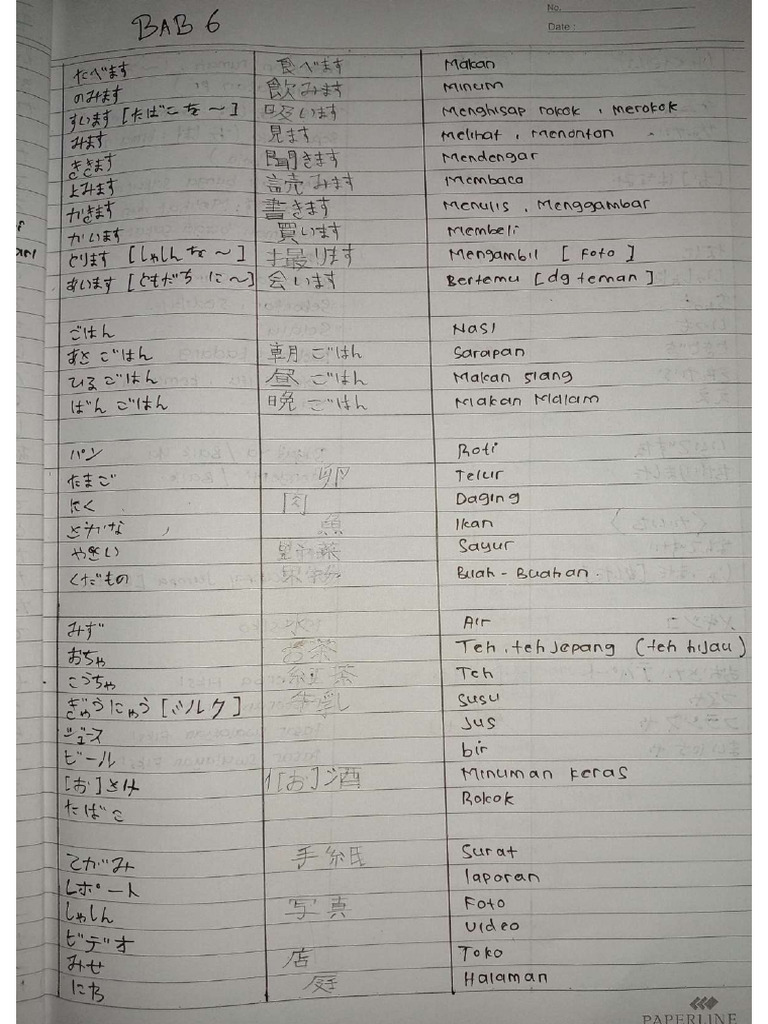 Anisa Dwiana Aprilia, Kosakata 6-7 | PDF