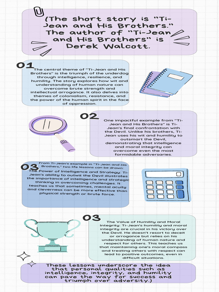 Blue Cute Creative Process Infographic | PDF | Cognitive Science ...