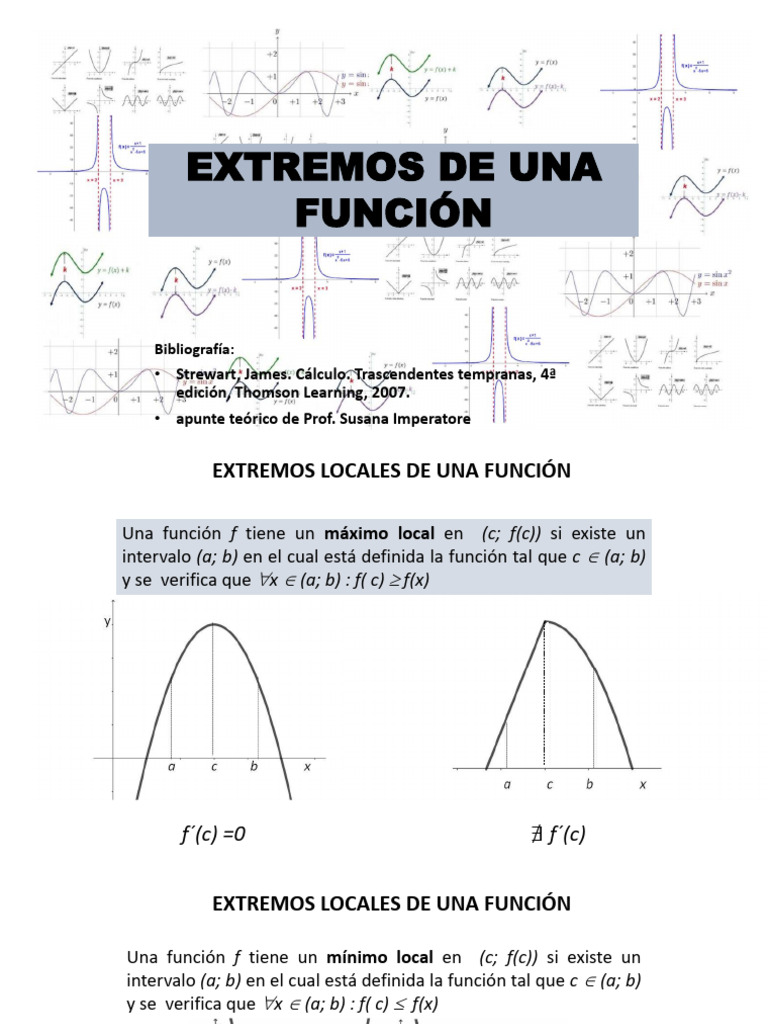 Clase c1 Abril 2021-Extremos de f(x) Alumnos | PDF | Derivado | Función (Matemáticas)