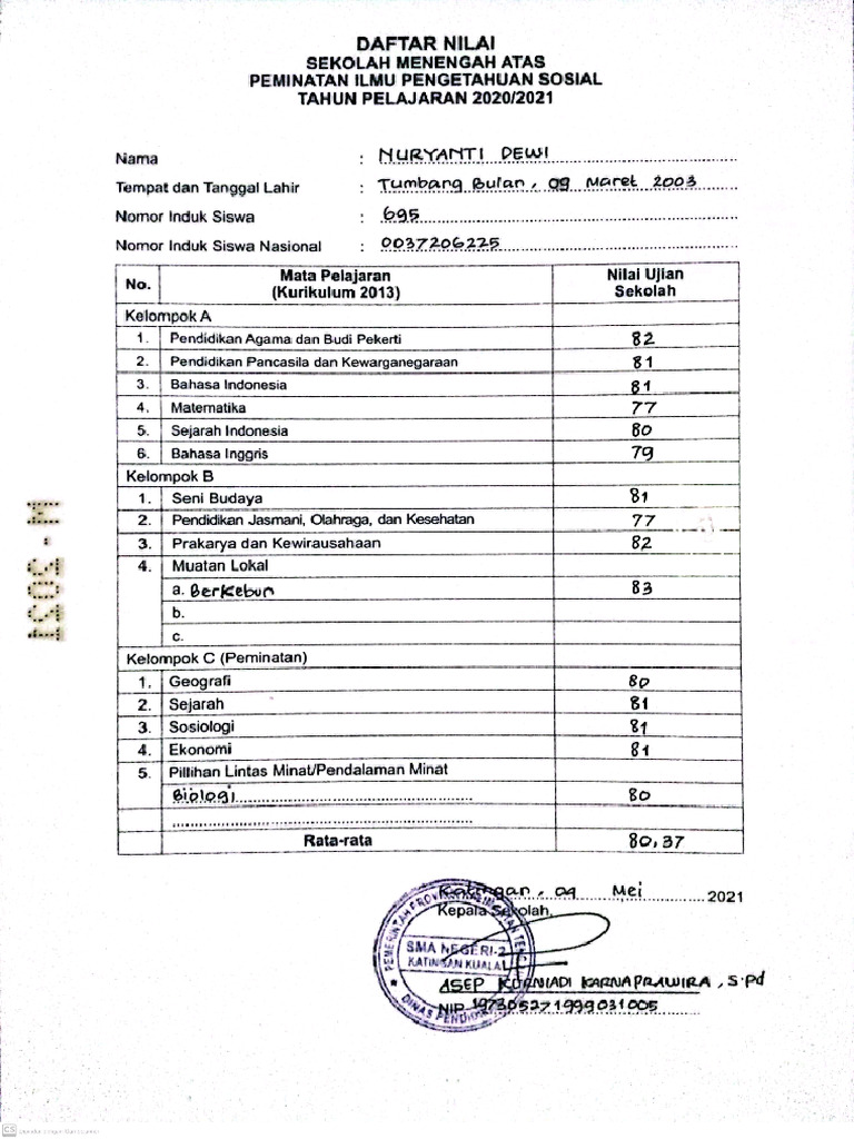 Transkip Nilai Nuryanti Dewi | PDF