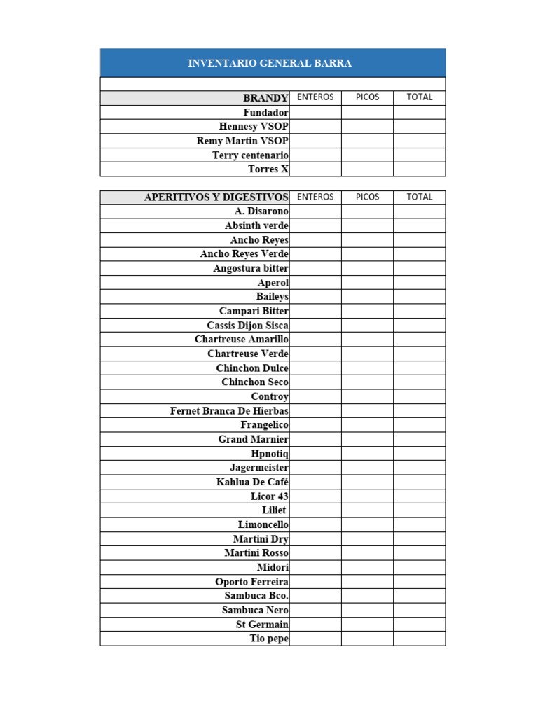Formatos de Barra | PDF