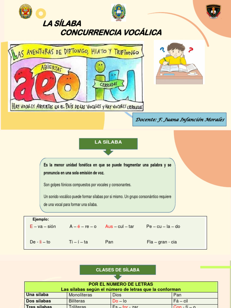 PPT SEMANA N° 4 SÍLABA - CONCURRENCIA VOCÁLICA redaccion | PDF | Sílaba ...