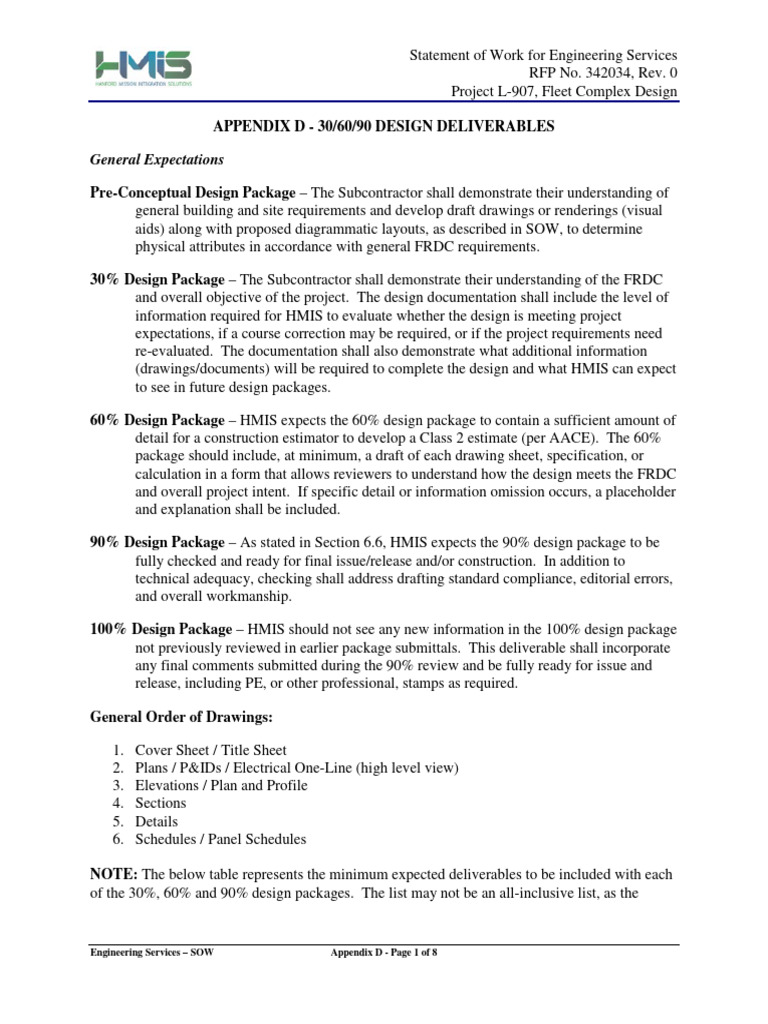 Appendix D Design Deliverables | PDF | Programmable Logic Controller ...