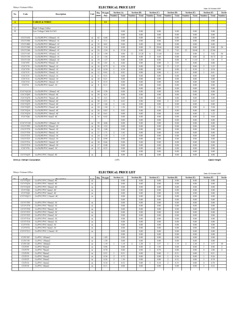 Load Calculation Sheet (Cable) | PDF | Electrical Engineering ...