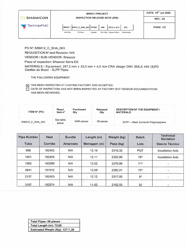 IRN 70 & Certificado 80 | PDF