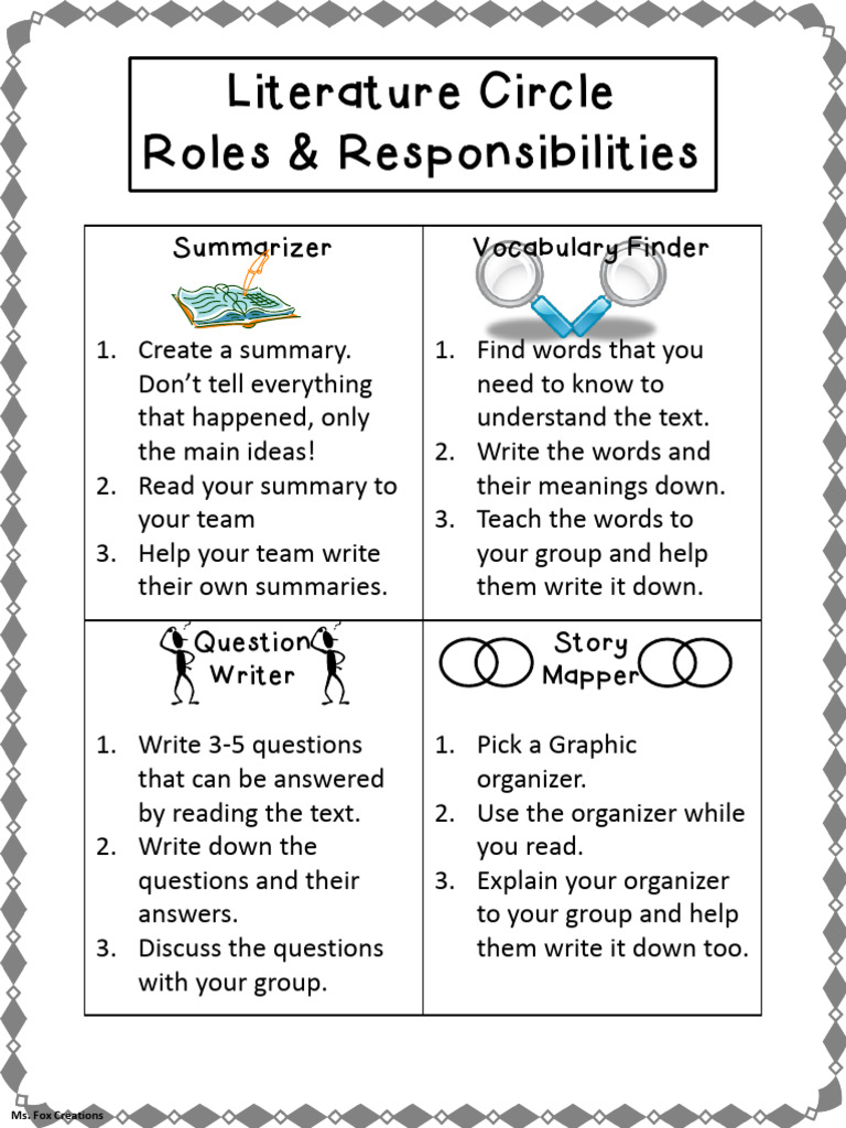 Literature Circle Roles & Responsibilities: Ms. Fox Creations | PDF