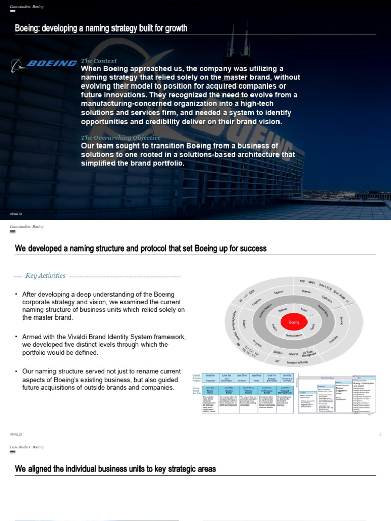 Boeing and BMW Case Studies | PDF | Brand | Innovation