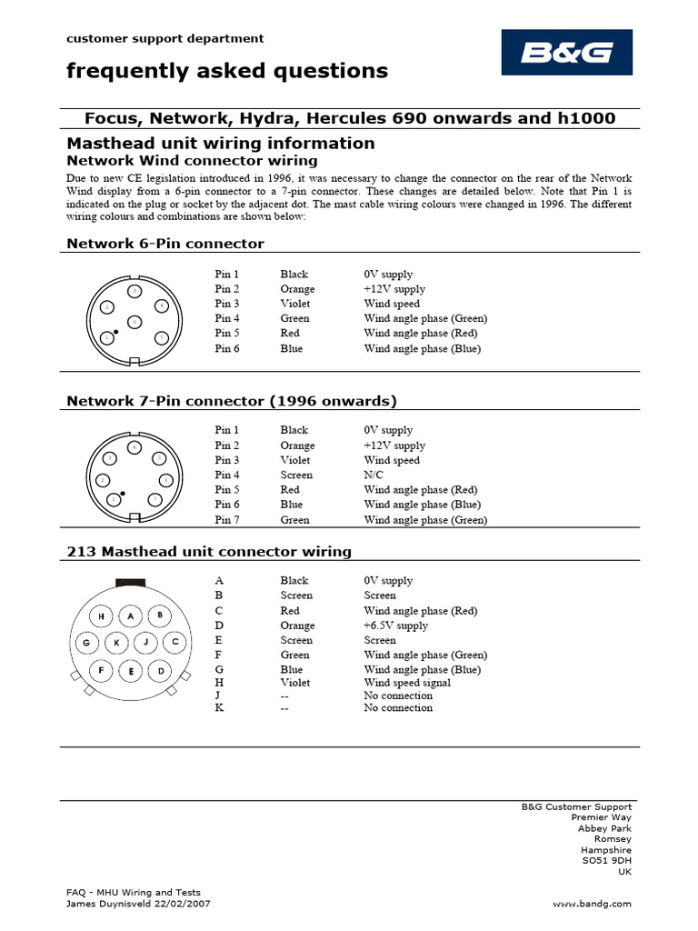 Stowe Wind Inst Voltagesmul - Sto9 | PDF | Electrical Connector ...