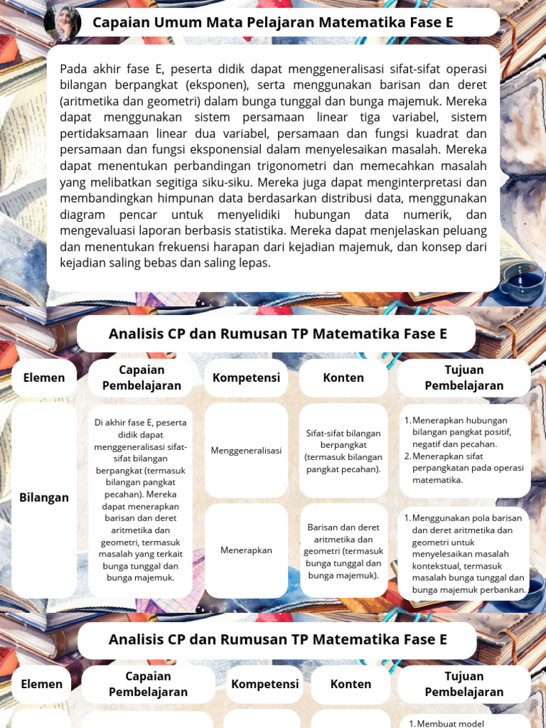 Rumusan TP, ATP Matematika Fase E | PDF