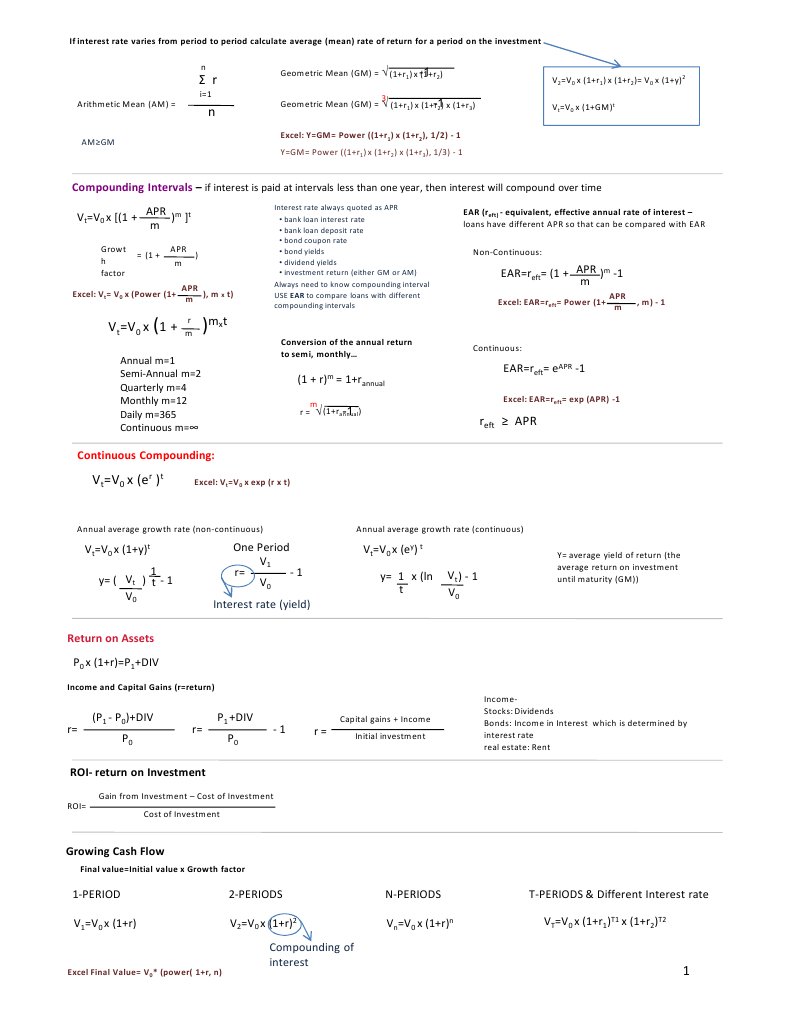 Formula | PDF | Business Economics | Balance Sheet