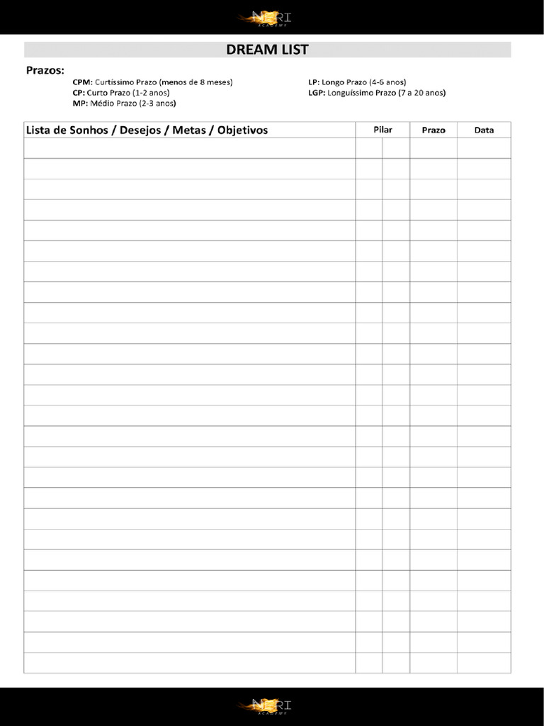 Dream List | PDF