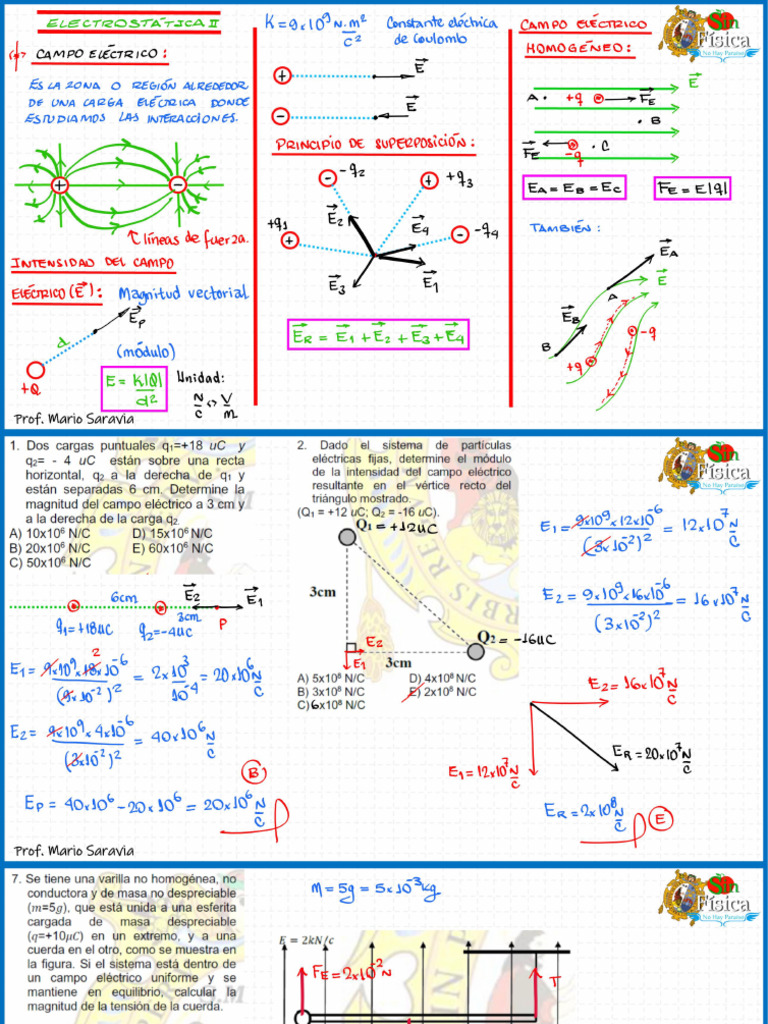 Pizarra - Física - Electrostática II | PDF
