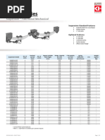 Kingrinder Grind Settings Chart | PDF