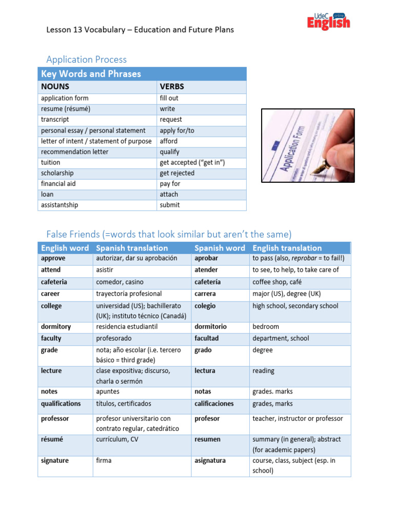 Education Vocabulary and Future Plans | PDF | Academic Degree ...
