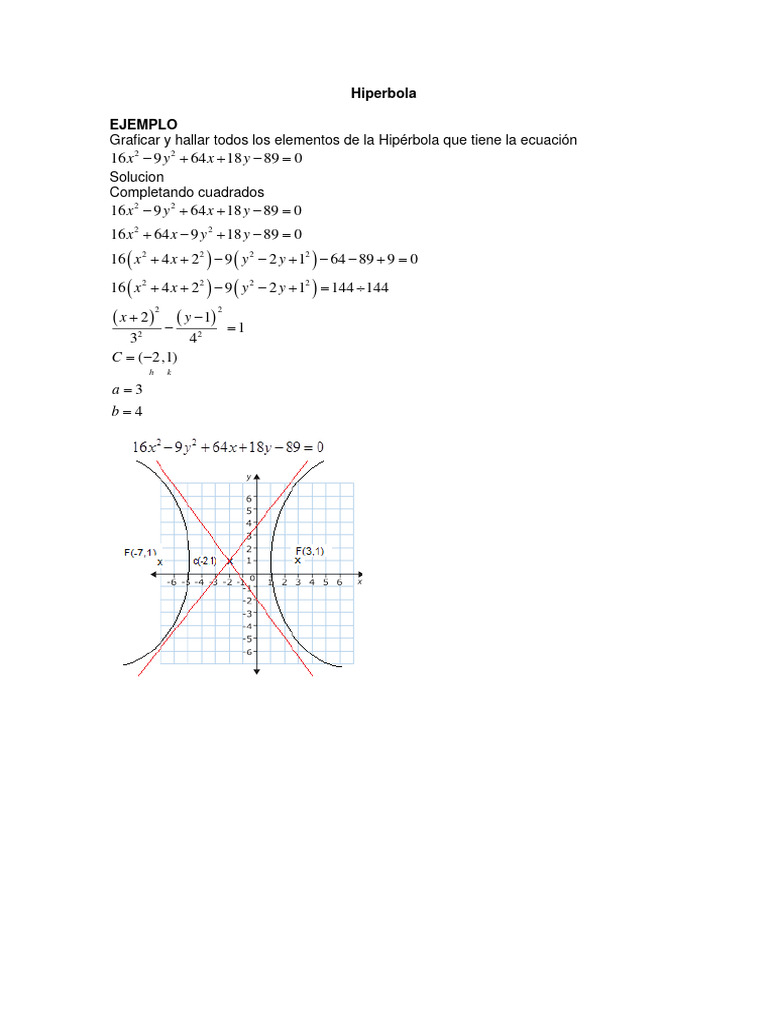 Hiperbola | PDF | Geometría euclidiana | Geometría algebraica