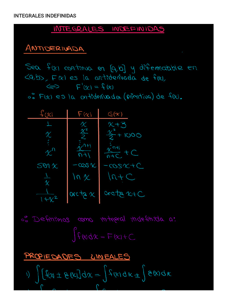 REPASO INTEGRALES 1 | PDF