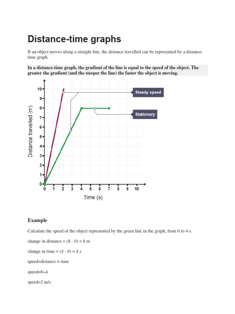 Distance-time graphs Velocity-time graphs | Download Free PDF ...