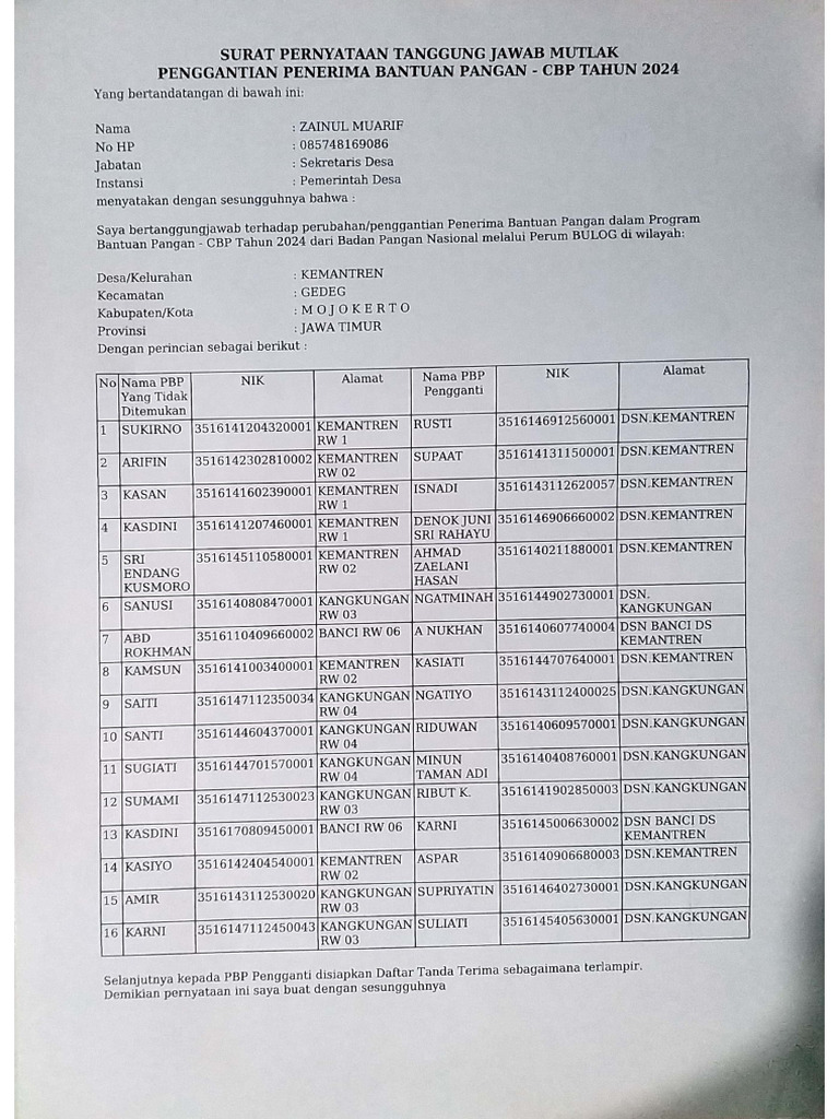SPTJM Dan Bast | PDF
