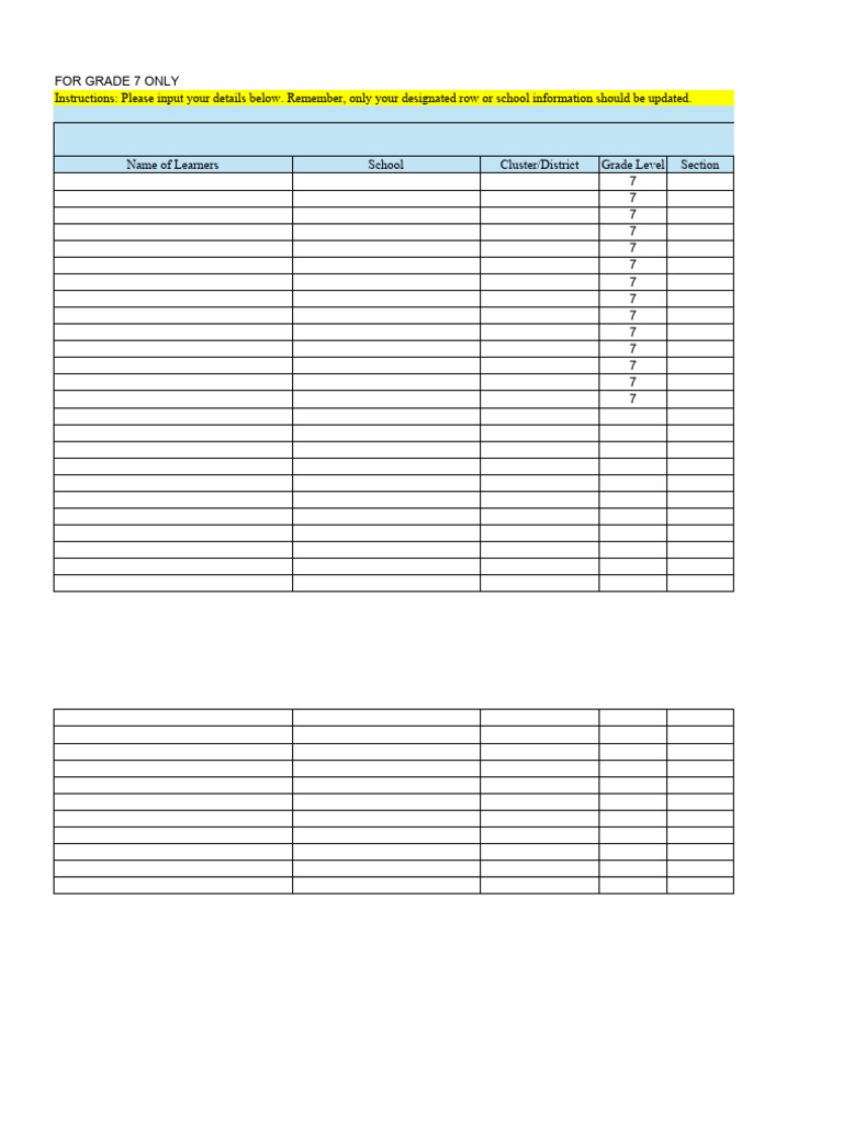 Form 4 Learner Profile Grade 7 10 | PDF | Learning
