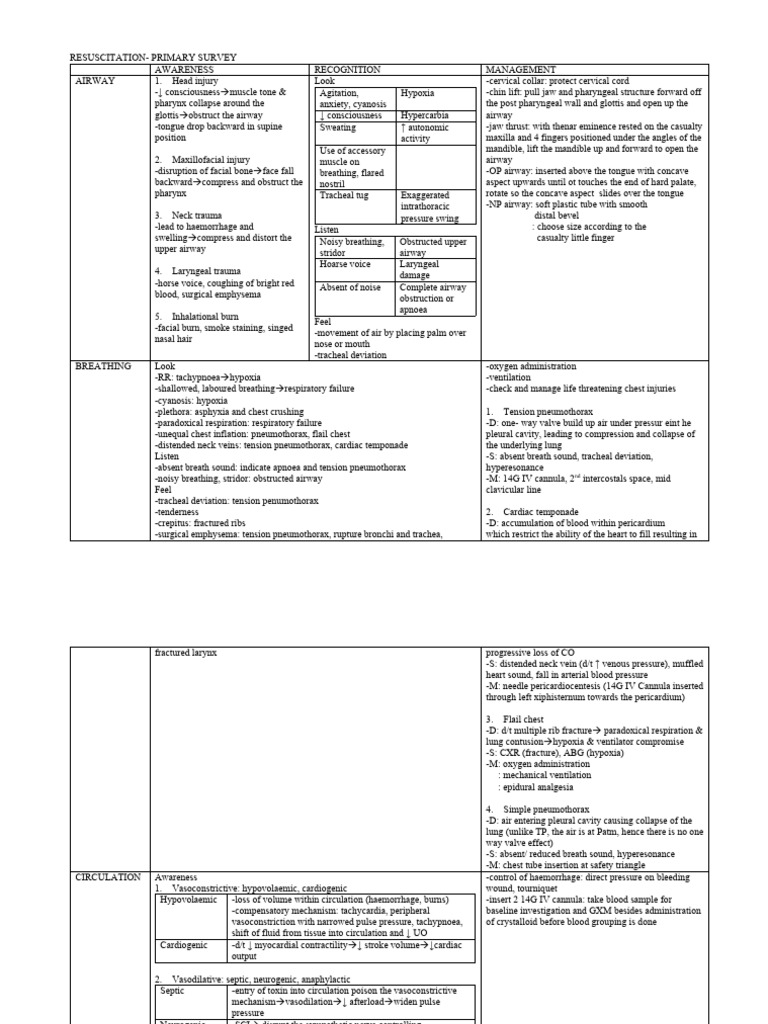 O-Fracture Management - Abc | PDF | Breathing | Respiratory System