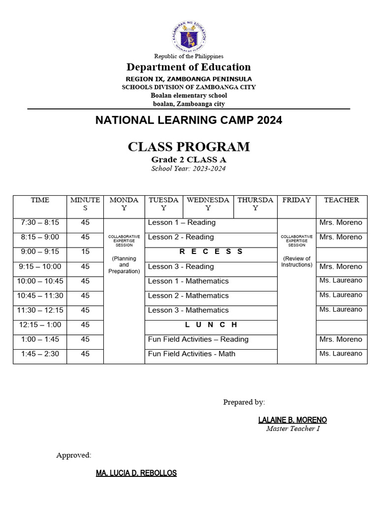 Gr.2-NLC-Class Program | PDF | Learning | Behavior Modification