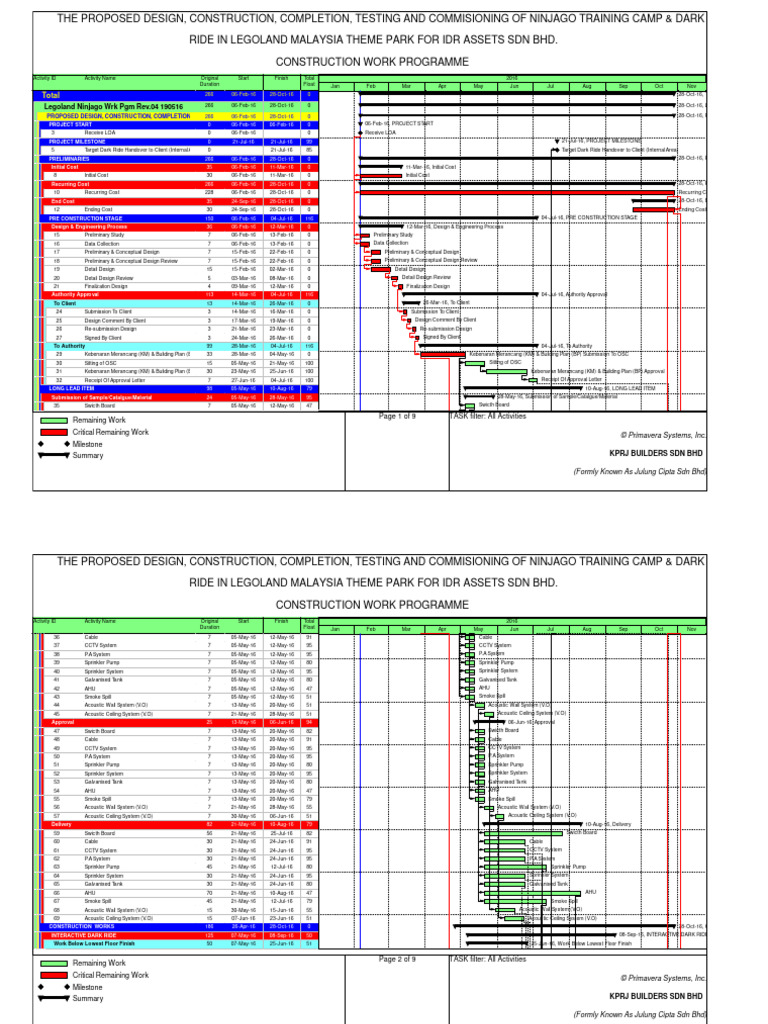 NINJAGO-Construction Work PGM Rev. 4 | PDF | Wall | Electrical Wiring