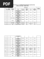Common Pharmacy Sig Codes | PDF | Clinical Medicine | Pharmacy