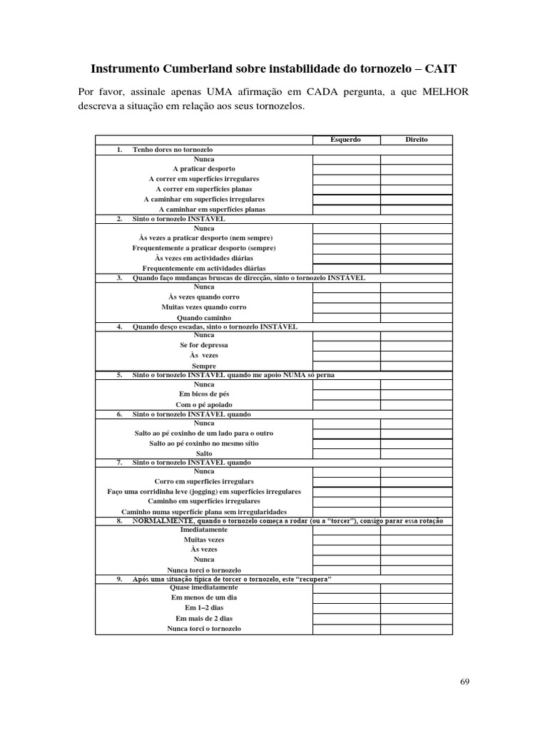 questionario-cait | PDF