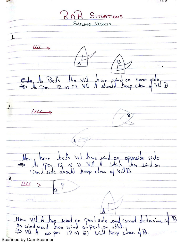 100 Ror Situations | PDF