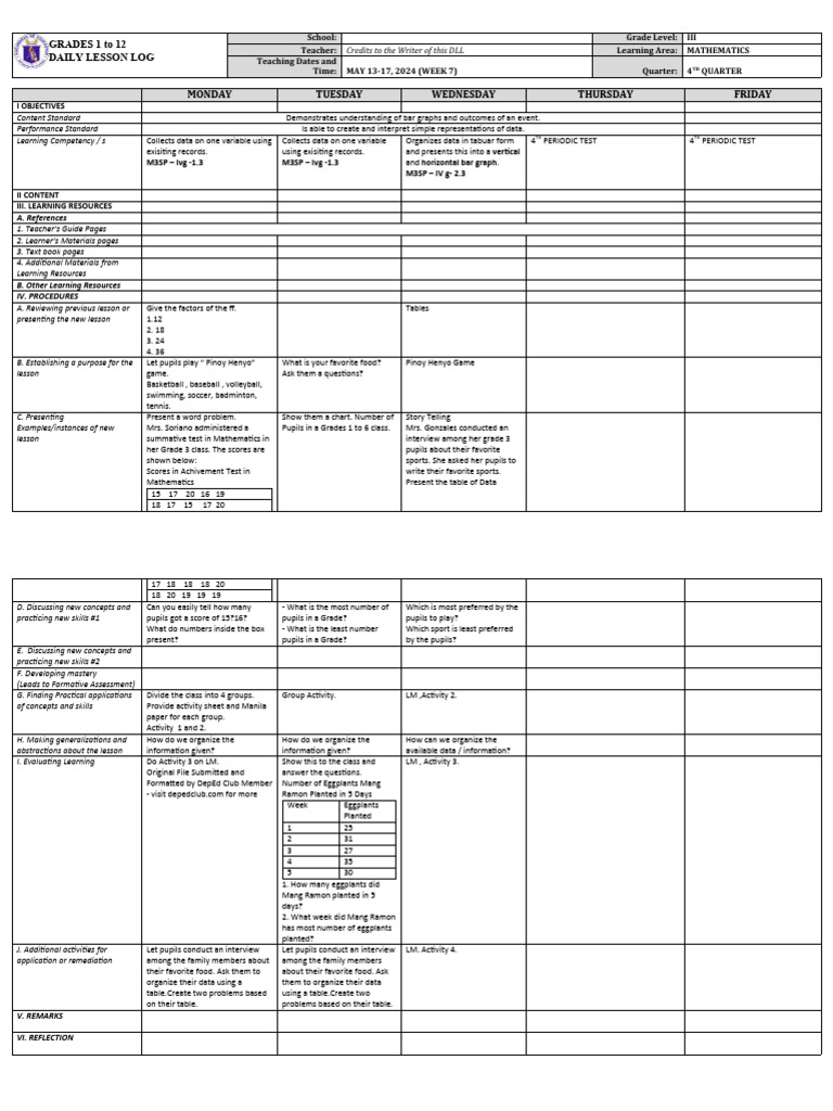DLL - Mathematics 3 - Q4 - W7 | PDF | Learning | Behavior Modification